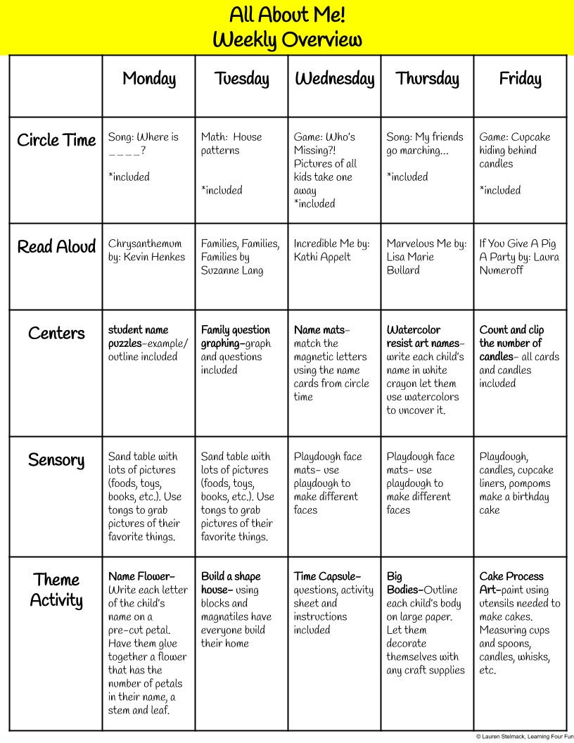 All About Me! Preschool Week Long Unit! Lesson Plans Centers Math ...