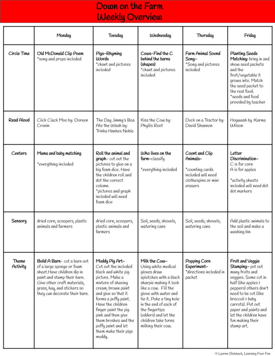 Down on the Farm! Preschool Unit! Lesson Plans Homeschool - Etsy