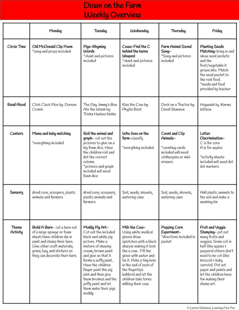 Down on the Farm! Preschool Unit! Lesson Plans Homeschool - Etsy