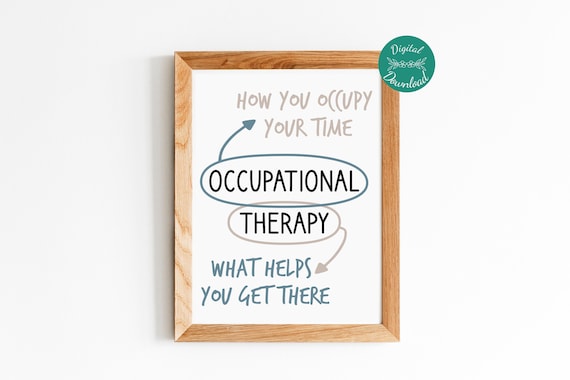 Poster for Occupational Therapy Occupational Therapy Print - Etsy Australia