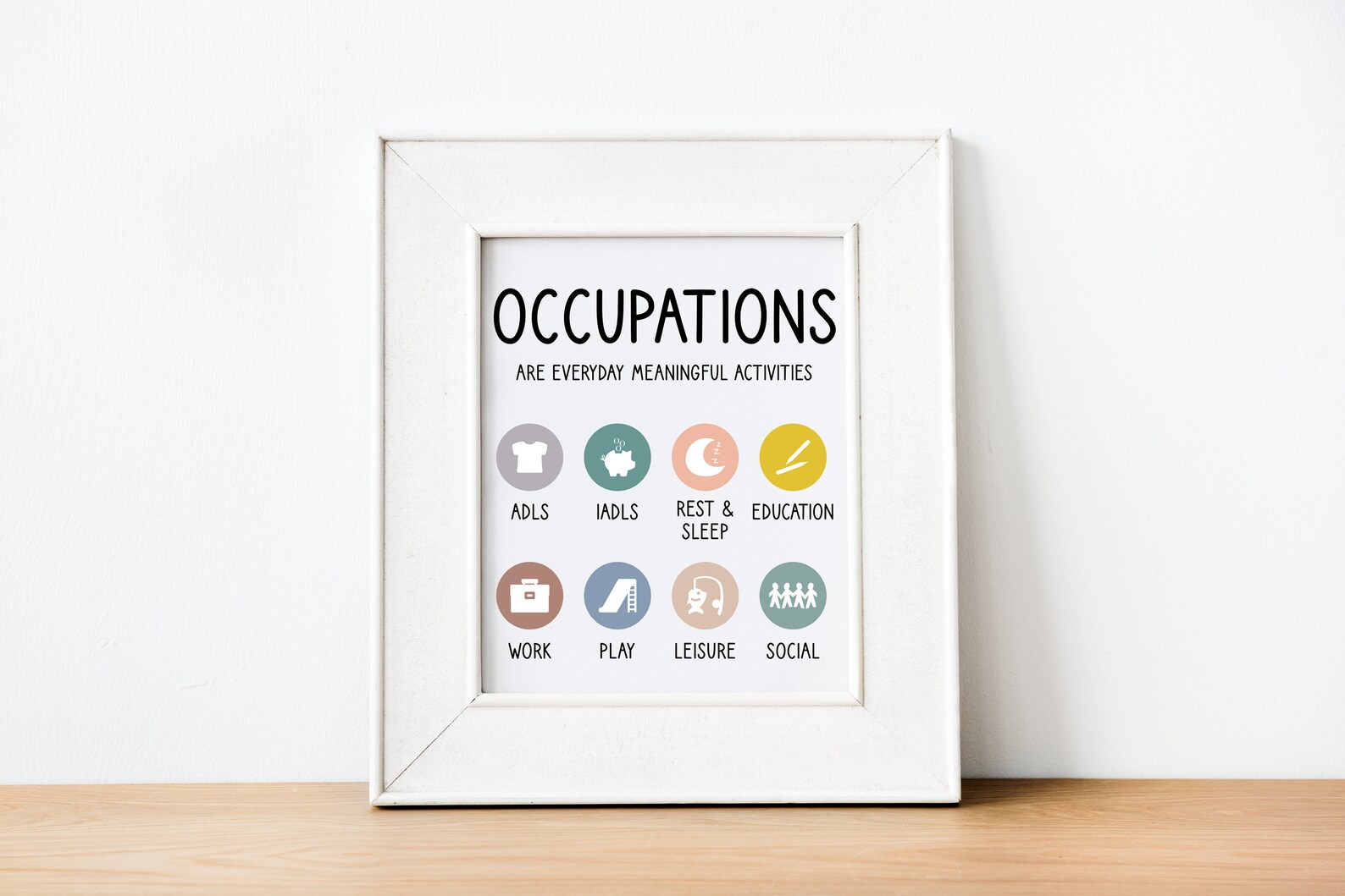 Occupations Digital Print Occupational Therapy Poster | Etsy