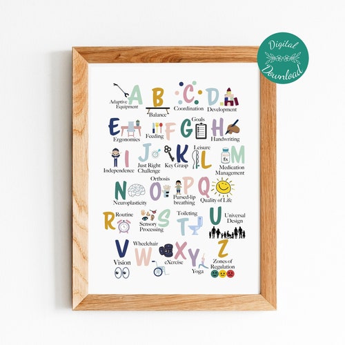 Abc's of OT Occupational Therapy Alphabet Poster Therapy - Etsy Canada