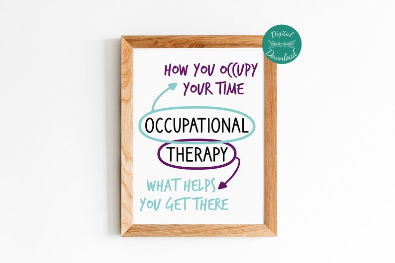 Occupational Therapy Poster What is Occupational Therapy - Etsy