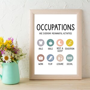 Occupations Digital Print, Occupational Therapy Poster, Office ...