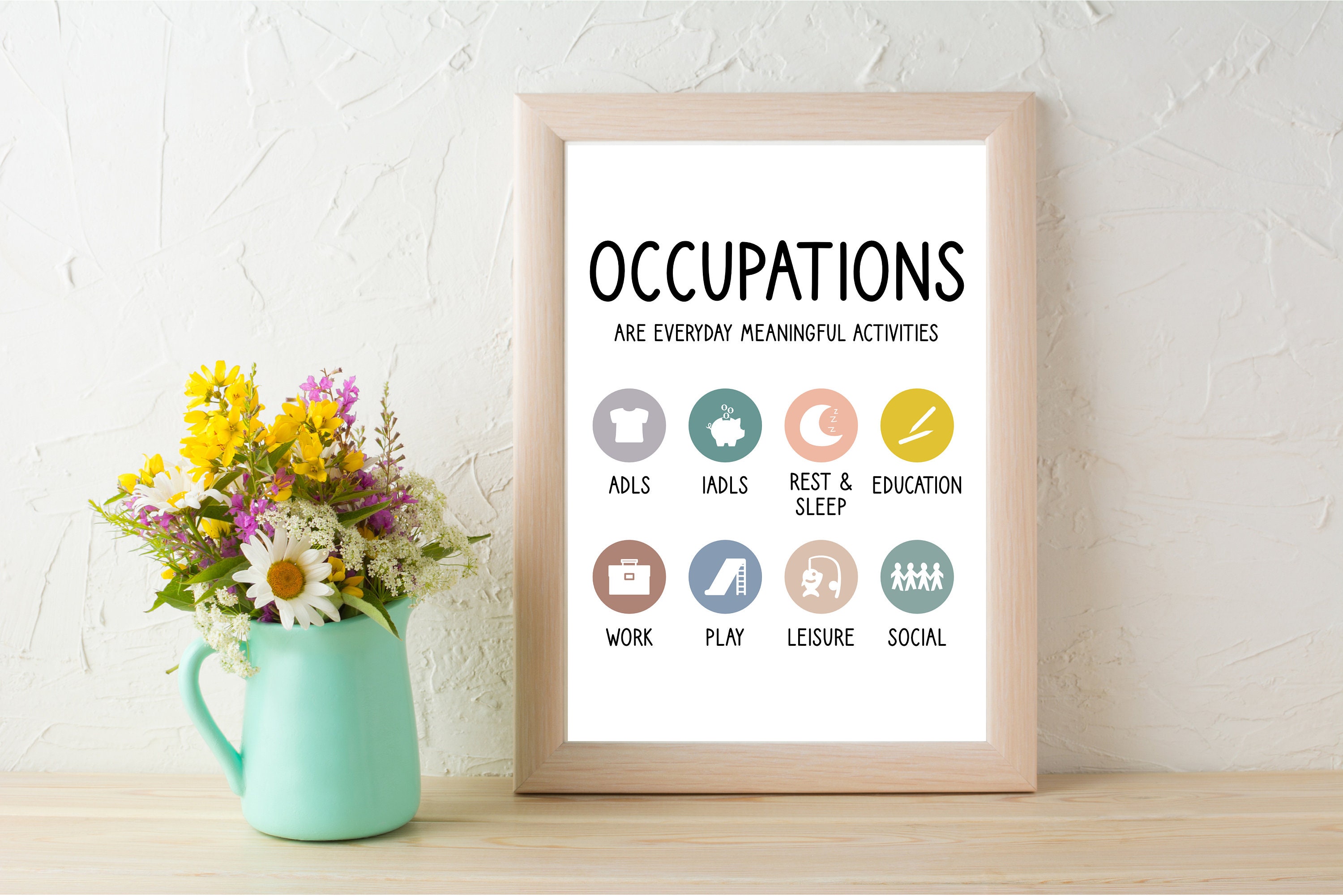 Occupations Digital Print Occupational Therapy Poster - Etsy UK