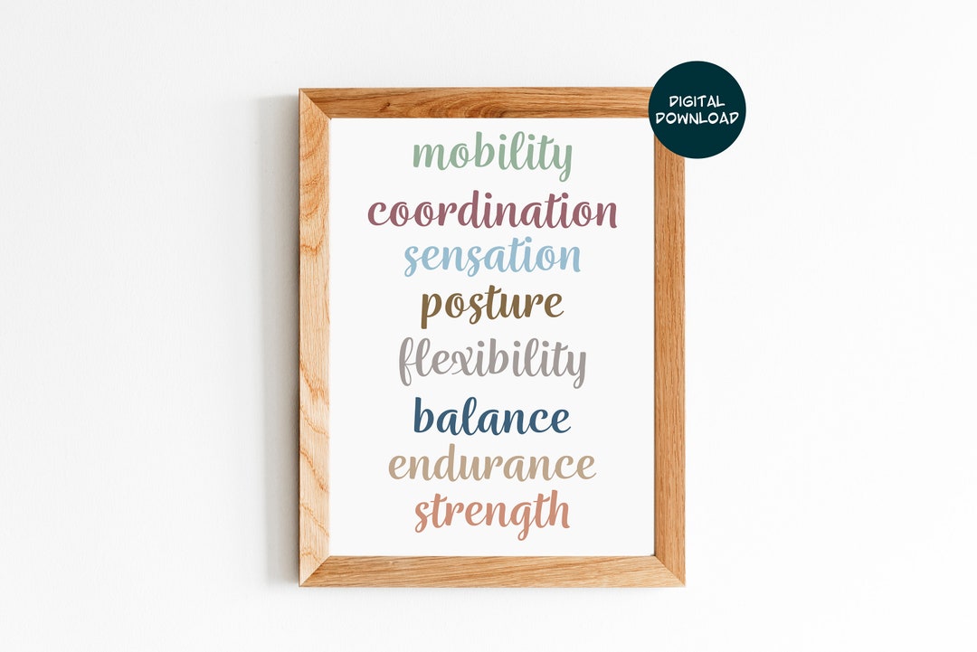 Physical Therapy Terminology, Physical Therapy Office Decor, PT Wall ...