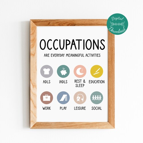 Occupational Therapy Occupational Therapy Poster OT Print - Etsy
