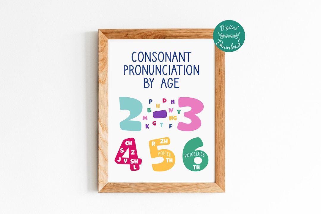 Consonant Pronunciation by Age, Bright Colors, Speech Therapy Office ...