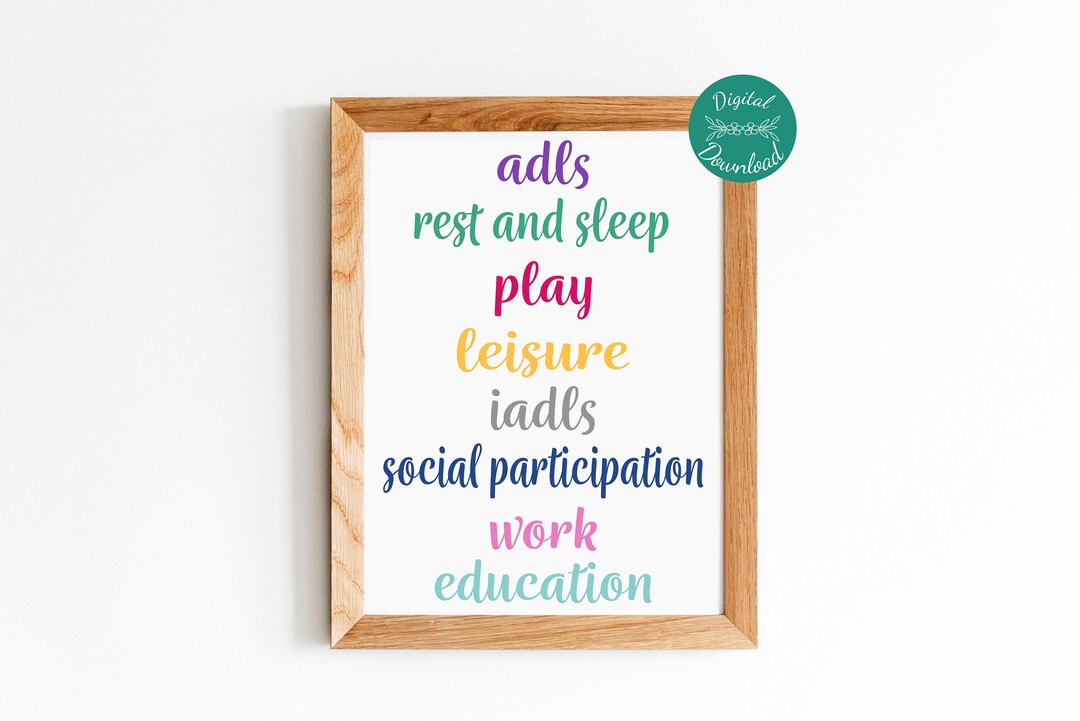 Areas of Occupation Occupational Therapy Wall Decor Poster - Etsy