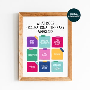 OT Scope of Practice Poster, Occupational Therapy Poster, Pediatric OT ...