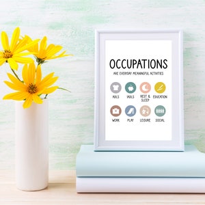 Occupations Digital Print, Occupational Therapy Poster, Office ...