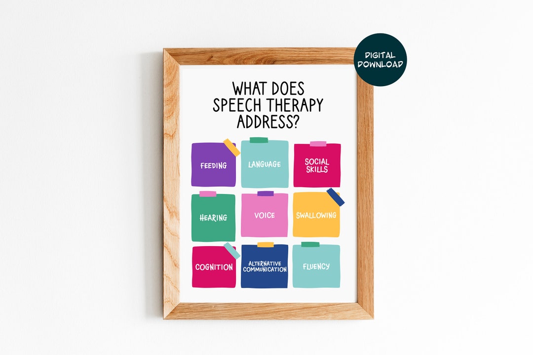 Speech Therapy Scope of Practice, What Does Speech Therapy Address ...