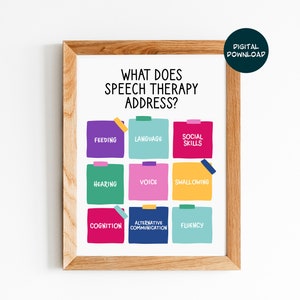 Speech Therapy Scope of Practice, What Does Speech Therapy Address ...