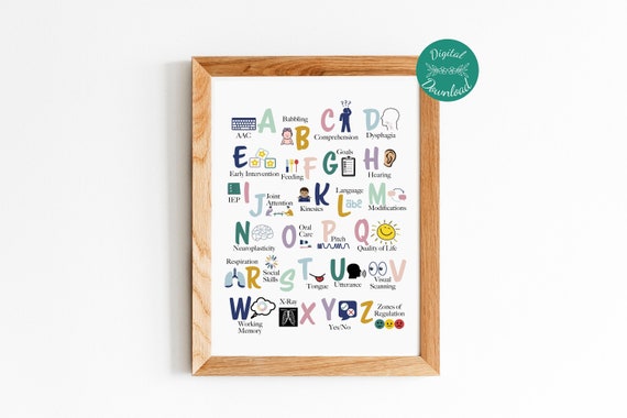 Abc's of Speech Therapy Digital Download Wall Decor for - Etsy