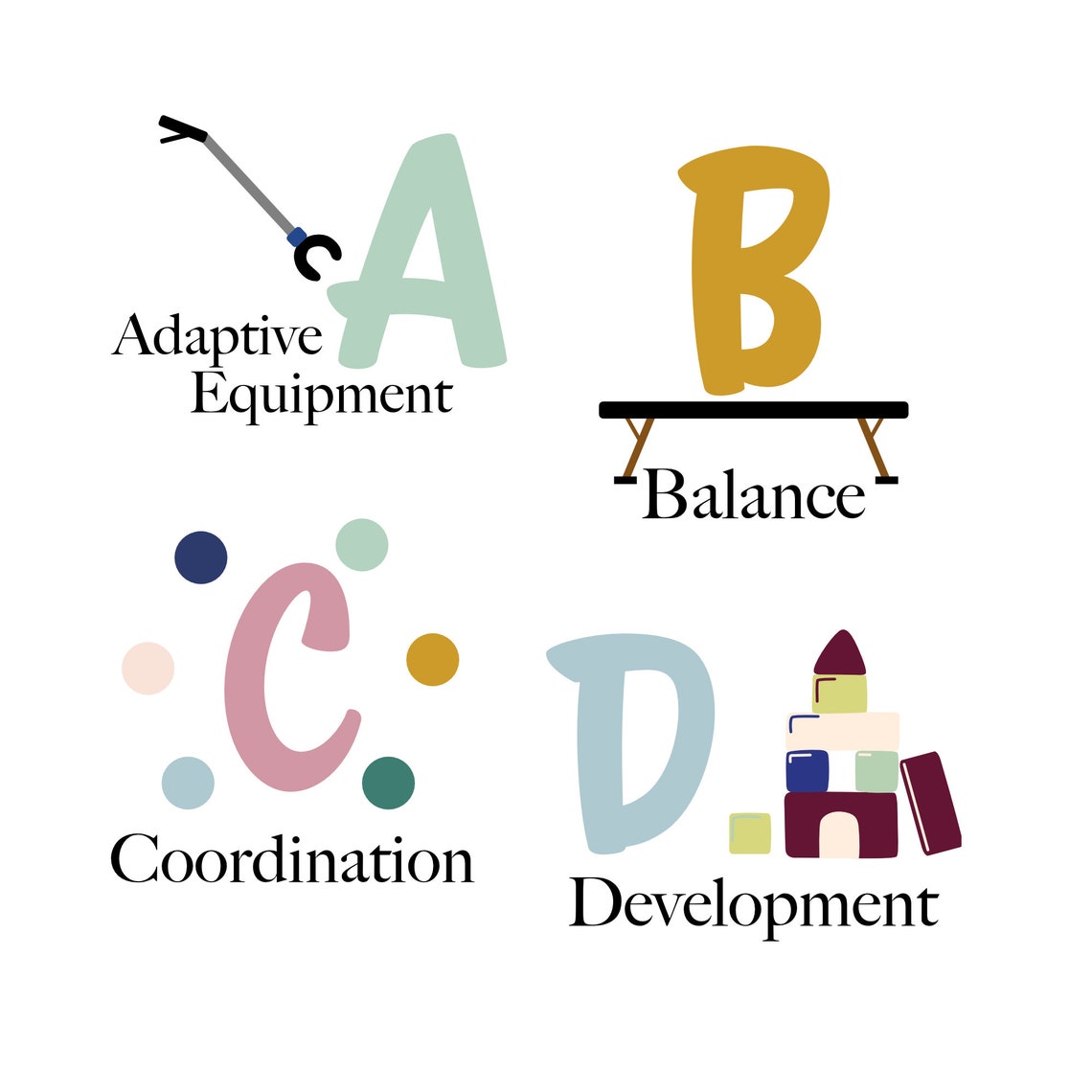 ABC's Of OT Occupational Therapy Alphabet Poster Therapy | Etsy