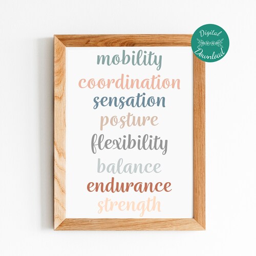 Physical Therapy Terminology Physical Therapy Office Decor - Etsy