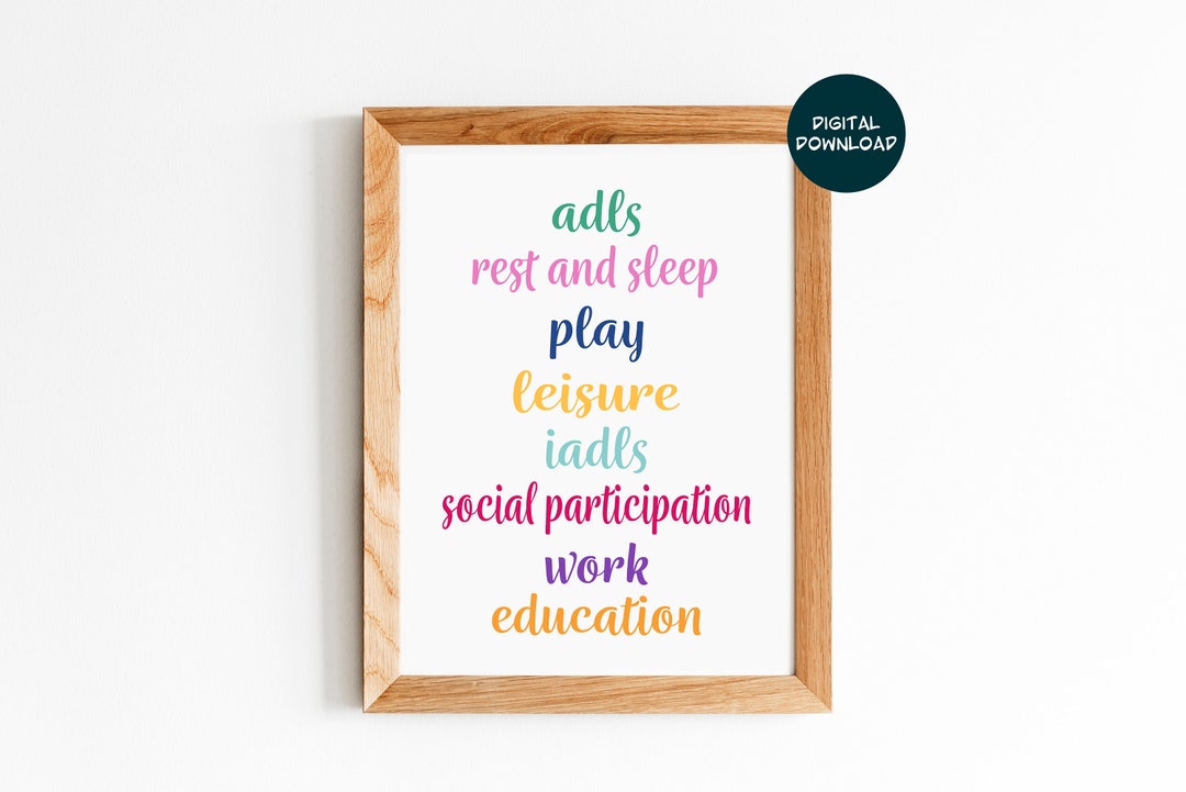 Areas of Occupation, Occupational Therapy Wall Decor, Poster for ...