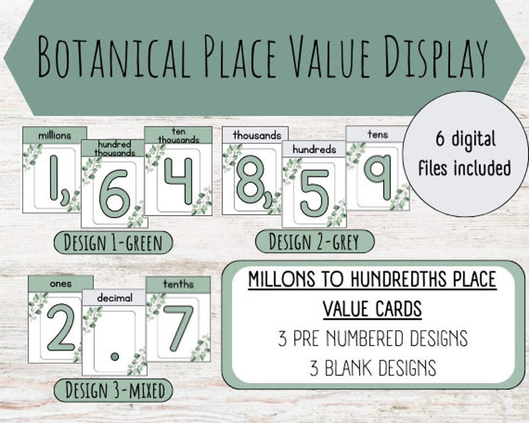 BOTANICAL Place Value Display Cards | Modern Classroom | Boho Classroom ...