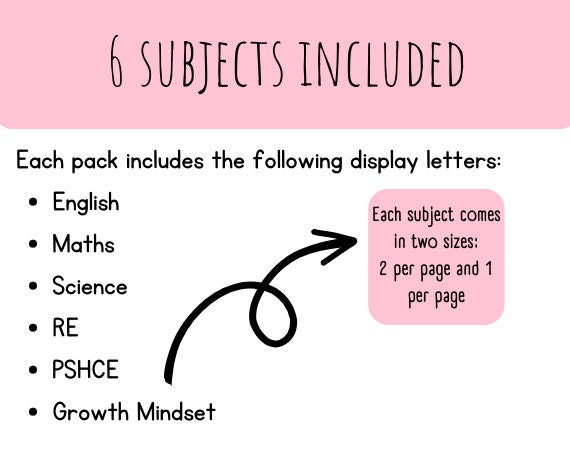 PINK Bulletin Board Letters | Display Lettering | Modern Classroom ...