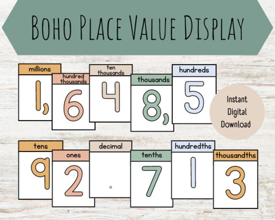 BOHO Place Value Display | Neutral Place Value Cards | Modern Classroom ...