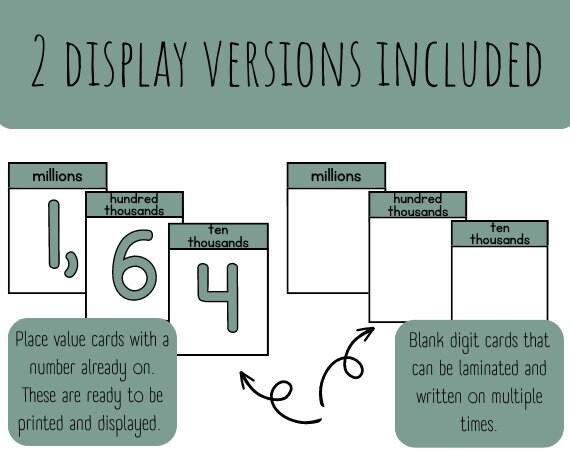 GREEN Place Value Display | Neutral Place Value Cards | Modern ...
