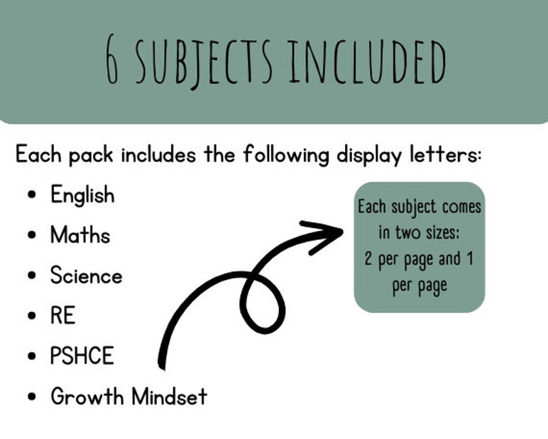 GREEN Bulletin Board Lettering | Display Lettering | Modern Classroom ...