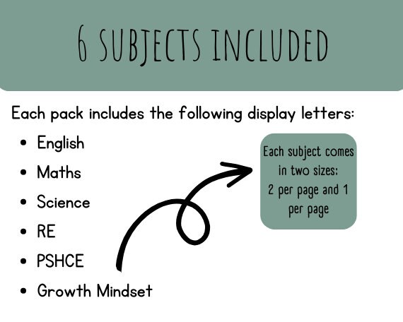 GREEN Bulletin Board Lettering | Display Lettering | Modern Classroom ...