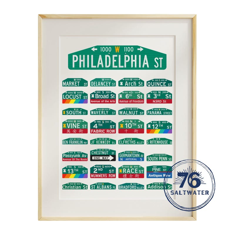 City Street Sign - Etsy