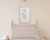 Peter Pan J.M. Barrie Quote Book Quotes Wall Art Home - Etsy