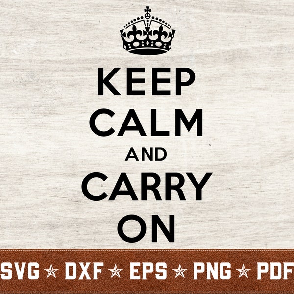 Keep Calm Collage - Etsy