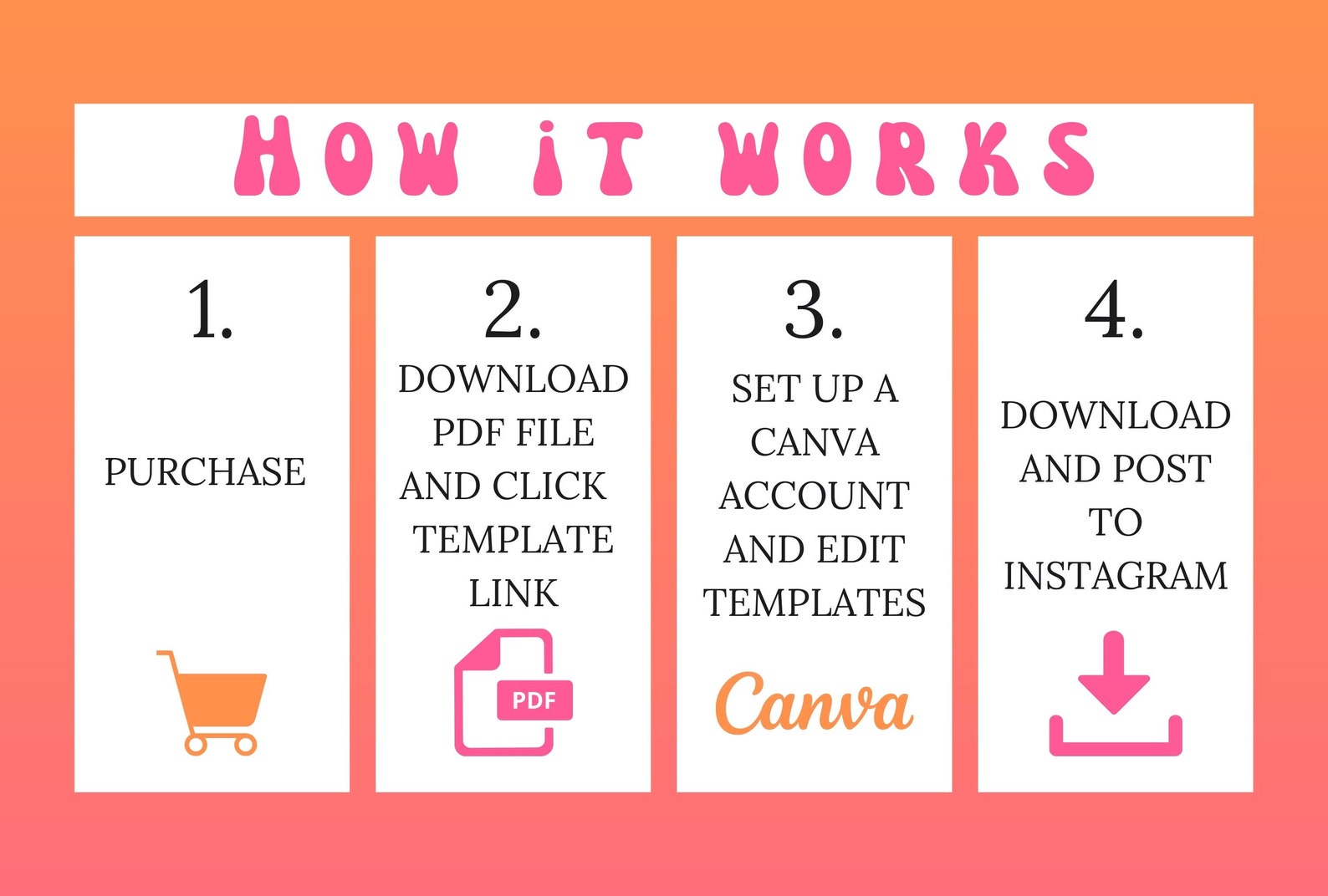 Meme GIFS and Quotes Template Pack for Coaches and SMM | Fully ...