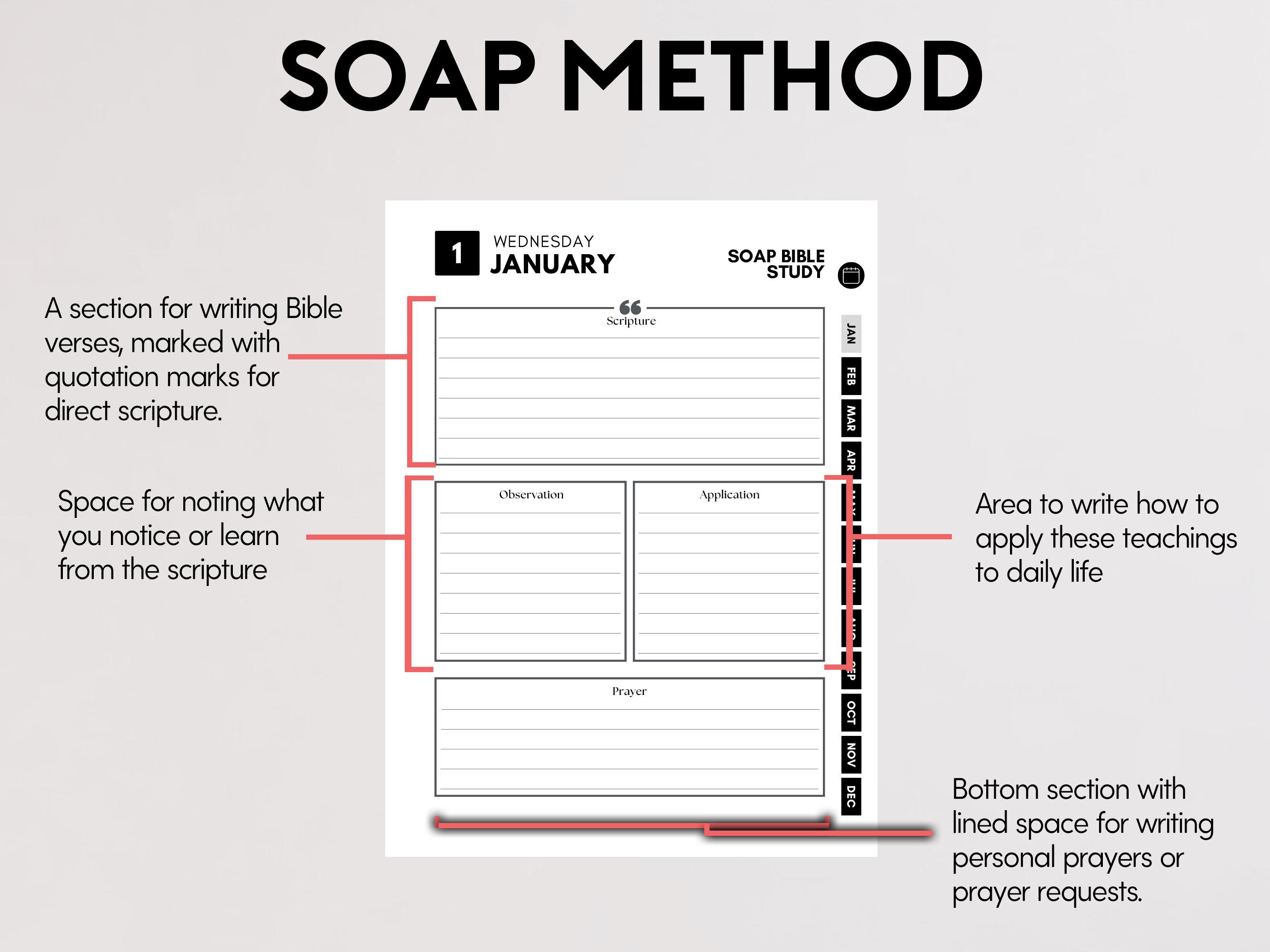 SOAP Bible Study Journal for Remarkable 2 | 2025 Prayer Faith Planner ...