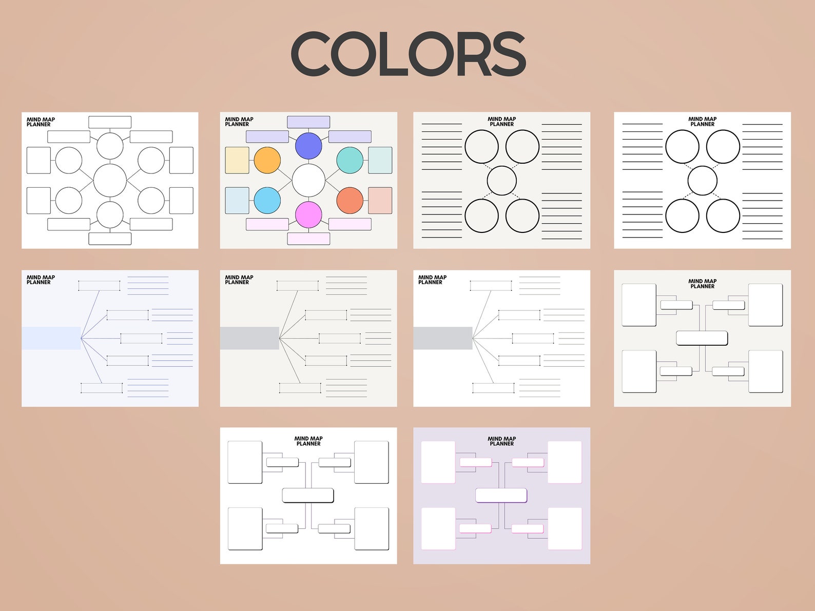 Mind Map Printable and Fillable PDF | Mind Map Planner Template ...