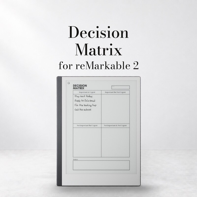 Eisenhower Matrix Wall - Etsy UK