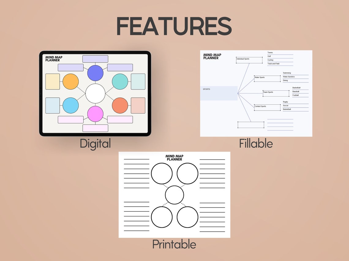 Mind Map Printable and Fillable PDF | Mind Map Planner Template ...