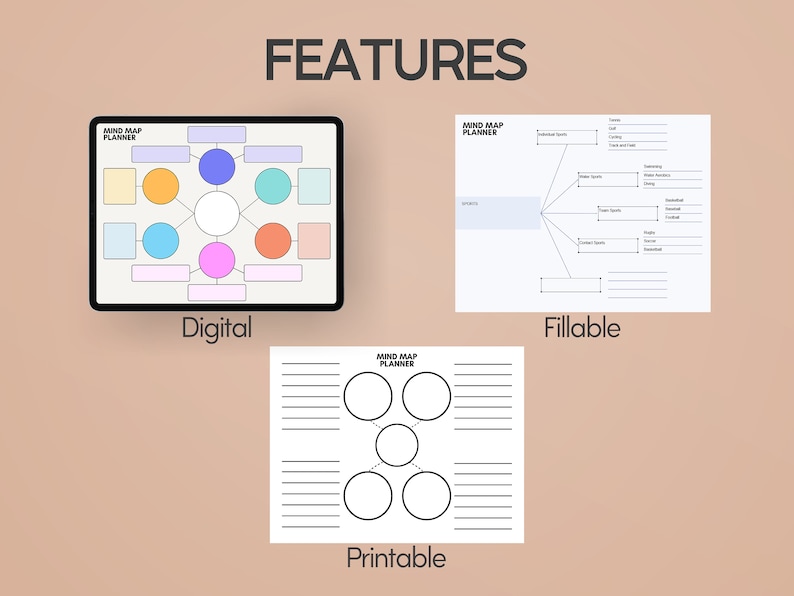 Mind Map Printable and Fillable PDF | Mind Map Planner Template ...