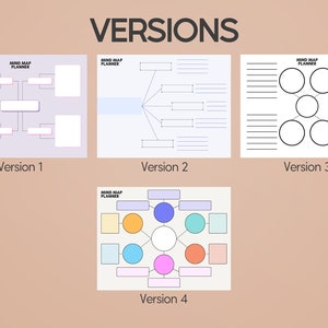 Mind Map Printable and Fillable PDF | Mind Map Planner Template ...