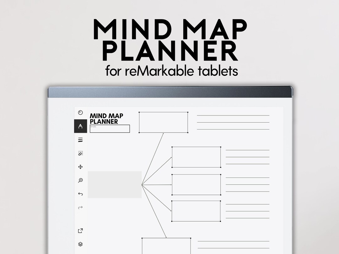 Mind Map Planner Template | Fits Remarkable 1&2 | Visual Brainstorm Map ...