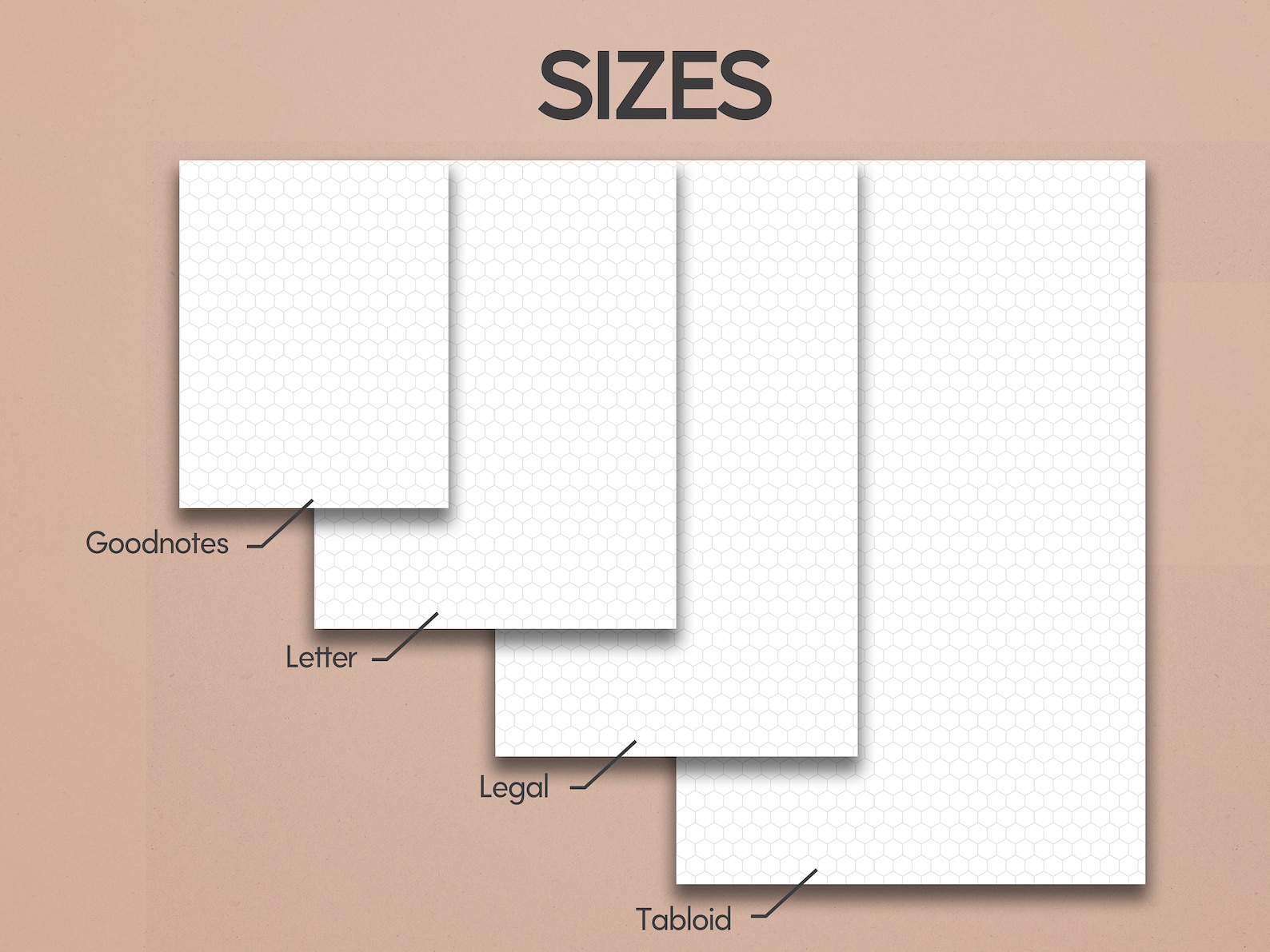 Organic Chemistry Digital Paper | Student Note Taking Templates ...