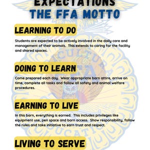 FFA Motto Ag Barn Expectations Poster | Classroom Decor (digital ...