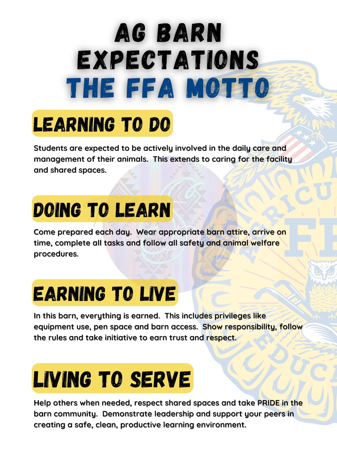 FFA Motto Ag Barn Expectations Poster | Classroom Decor (digital ...