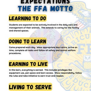 FFA Motto Ag Barn Expectations Poster | Digital Download | Ag Teacher Classroom Decor ...