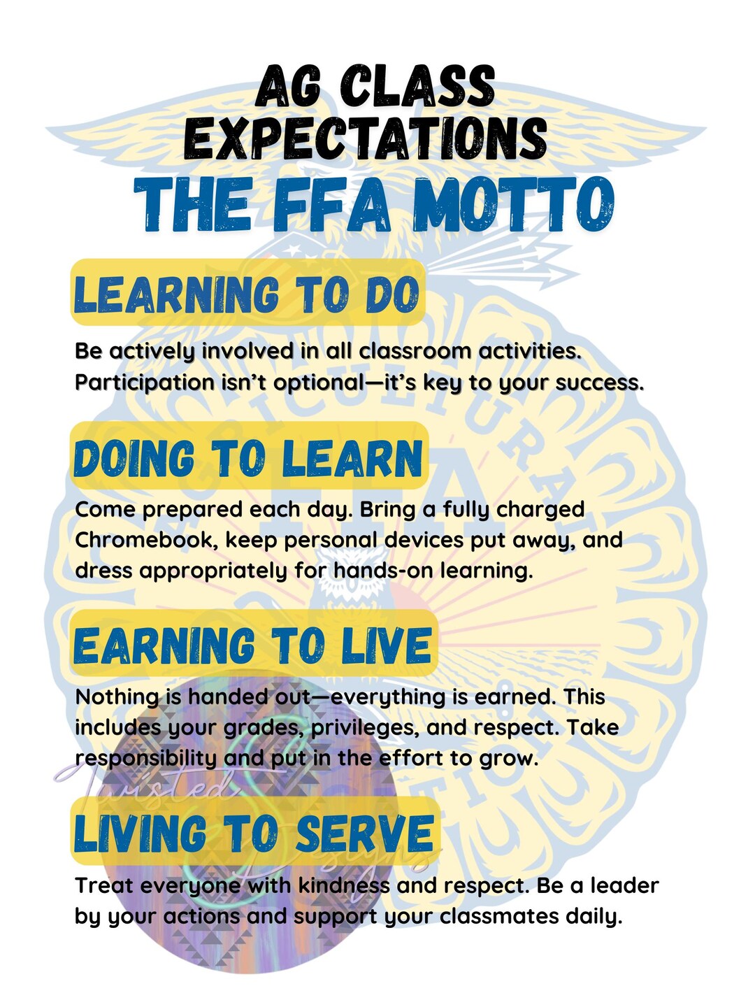 FFA Motto Classroom Expectations Poster | Ag Teacher Decor (digital ...