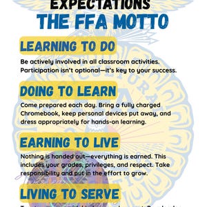 FFA Motto Classroom Expectations Poster | Ag Teacher Decor (digital ...