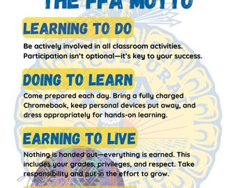 FFA Motto Ag Barn Expectations Poster | Digital Download | Ag Teacher ...