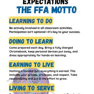 FFA Motto Classroom Expectations Poster | Ag Teacher Decor (digital ...
