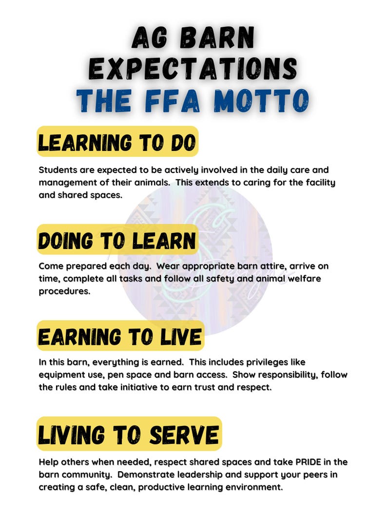 FFA Motto Ag Barn Expectations Poster | Classroom Decor (digital ...