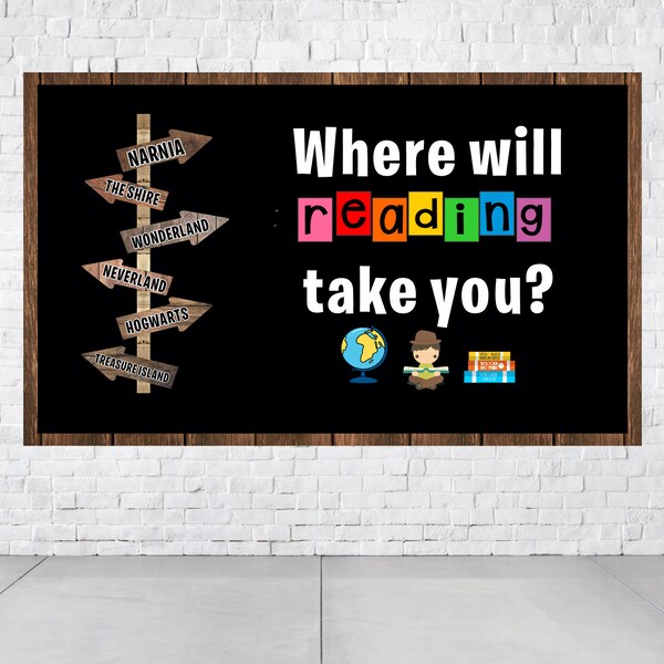 Reading Bulletin Board - Etsy