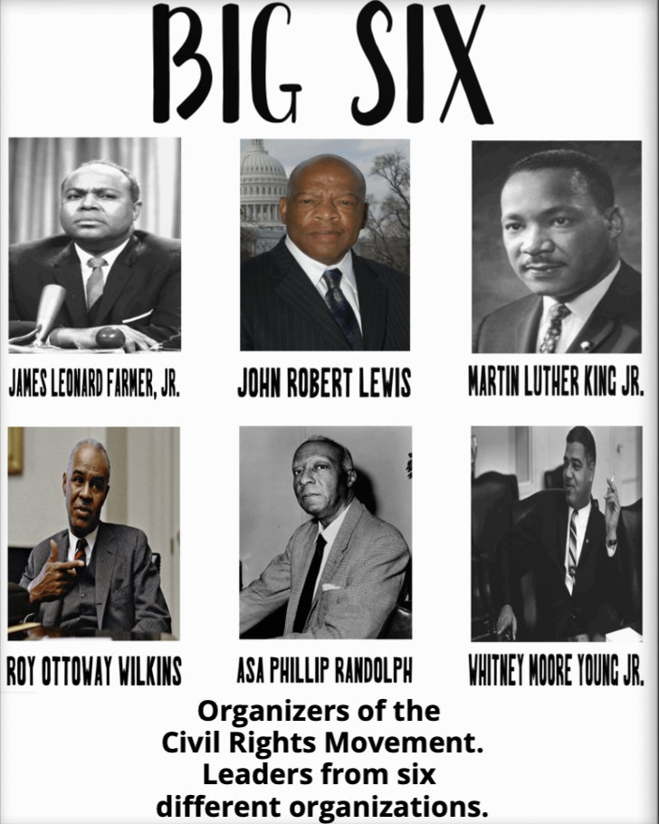 Big Six - Black History Civil Rights Movement - Etsy