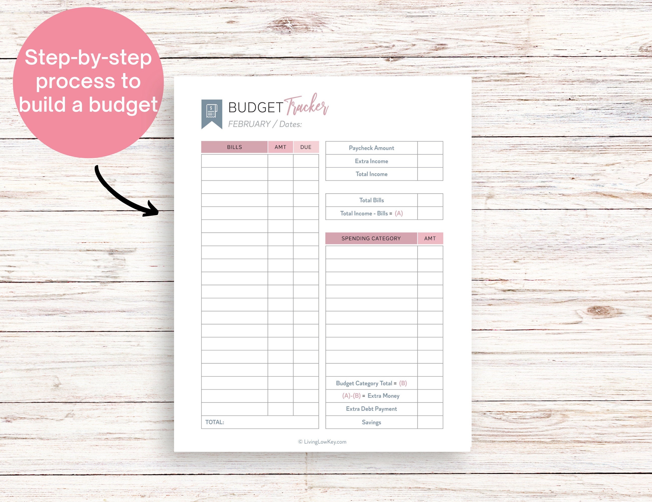 Budget Binder Printable BUNDLE, Budget Planner Printables, Financial ...